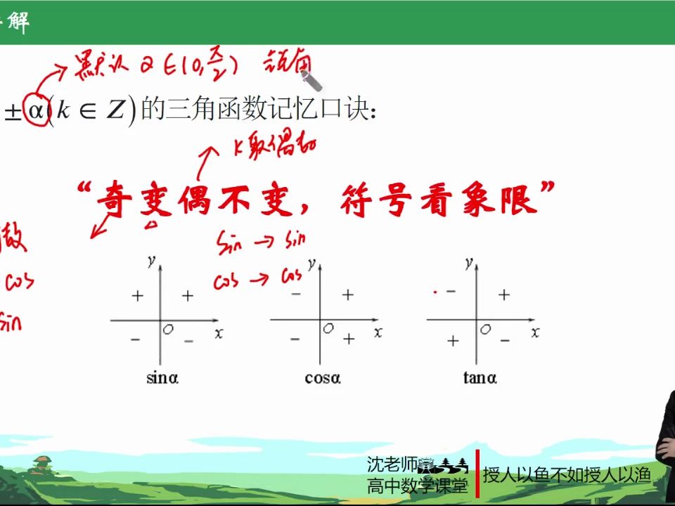 高一数学必修第一册:三角函数;诱导公式-记忆口诀的理解与应用;奇变偶...