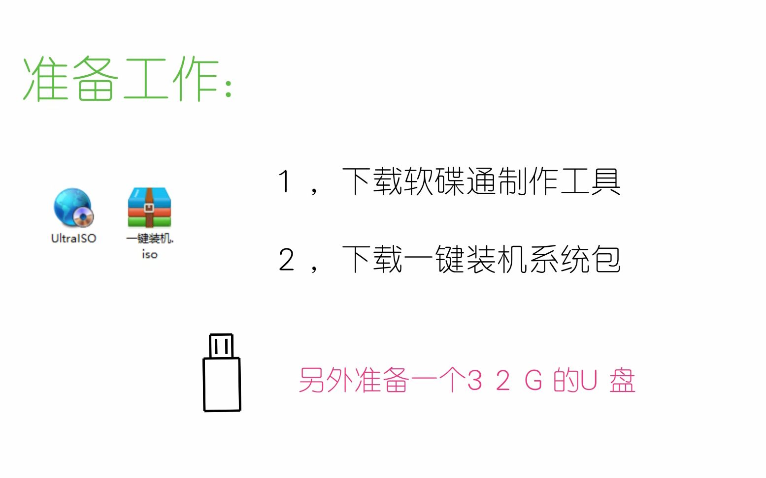 「一键装机2」教你如何制作一键装机U盘(普通版)