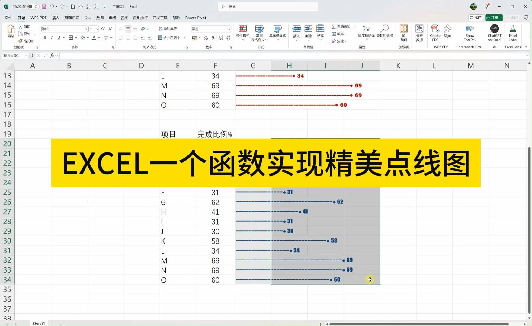 EXCEL一个函数实现精美点线图