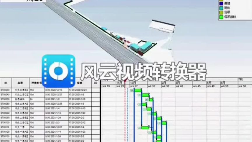 synchro4D+sketchup3D+project,4D进度计划制作