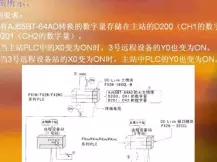【 PLC视频教程】CC-LINK技术讲座7(主站模块程序案例2)