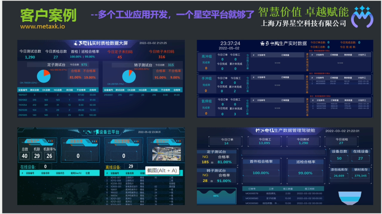 云mes的作用是什么?