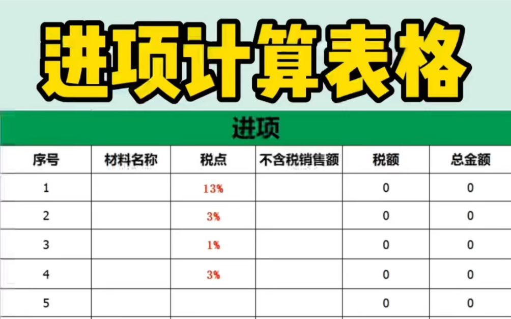 财务必备进项计算表格!当老板问到本月进项差多少,教你一秒钟搞定!