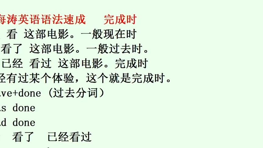 英语语法入门:完成时have+done(过去分词)的用法