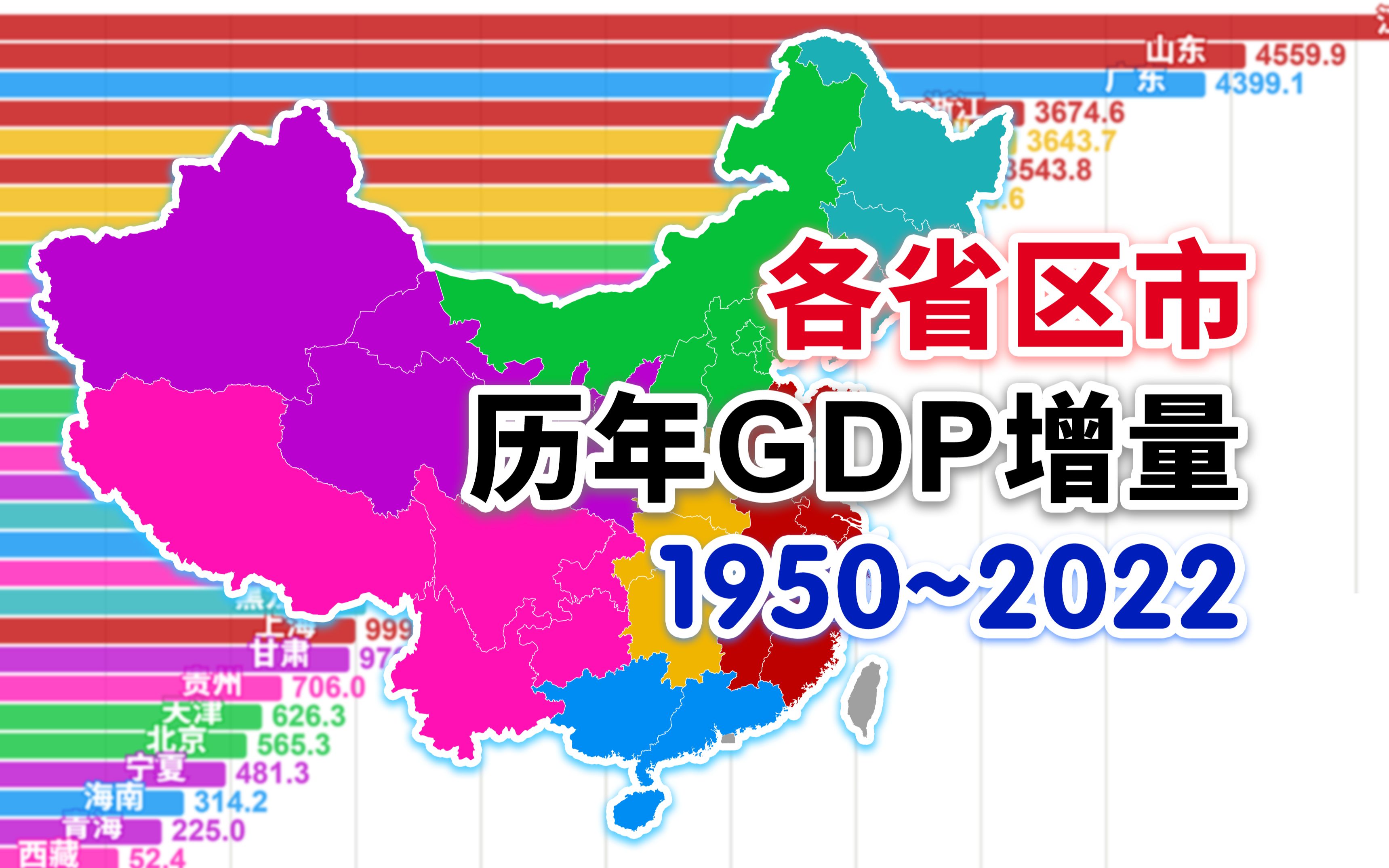 谁是榜首“常客”?1950-2022年全国各省区市历年GDP增量排行(不含...