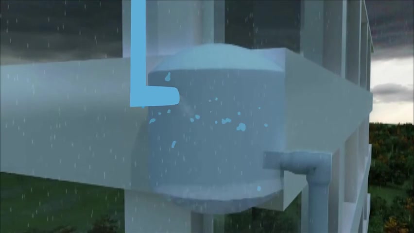 海绵城市雨水收集回收系统7-小区