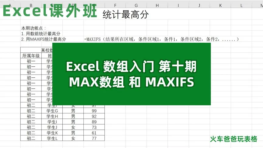 Excel,数组公式入门,第十期,MAX数组和MAXIFS函数,计算最大值