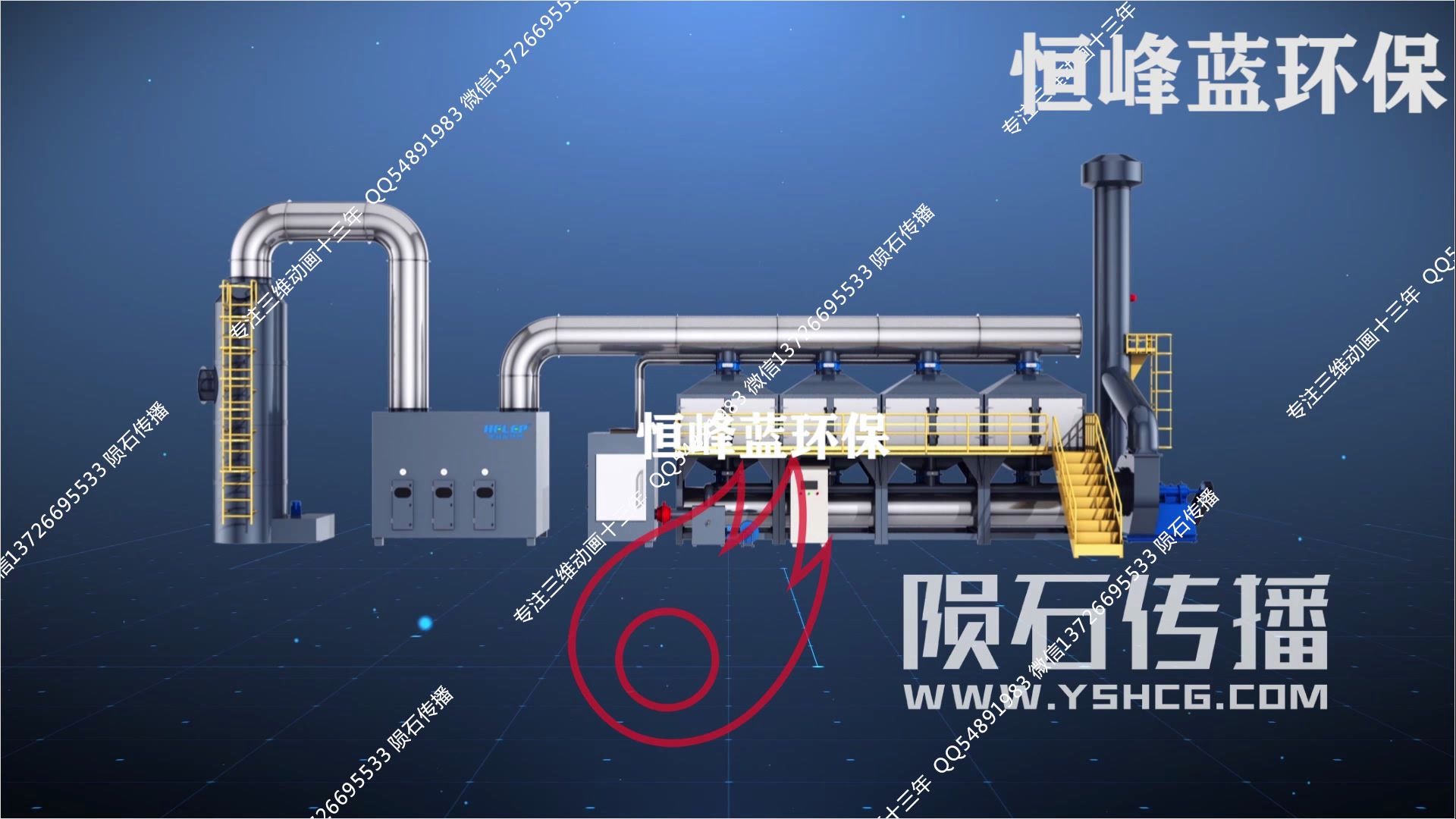 关于RTO蓄热工艺动画