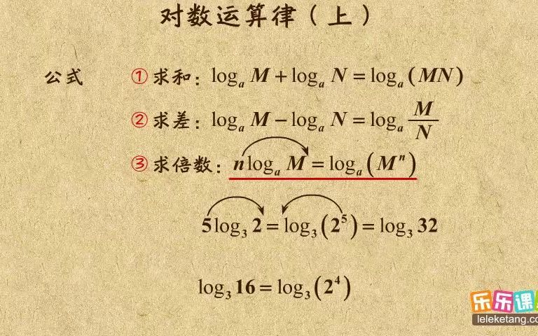 3对数运算律(上)
