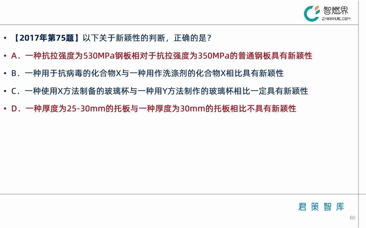 专利法中判断新颖性的原则和基准