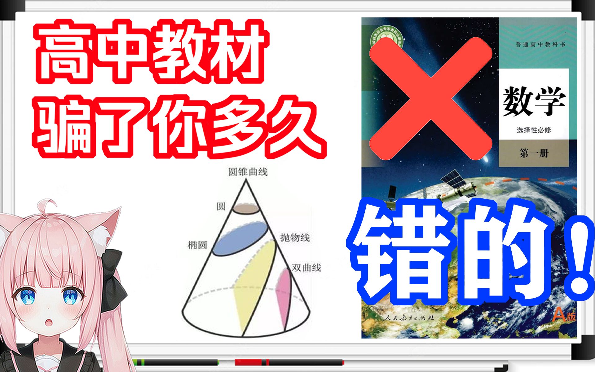 高中数学教材的圆锥曲线定义竟然写错了?——给圆锥曲线好好归归类!
