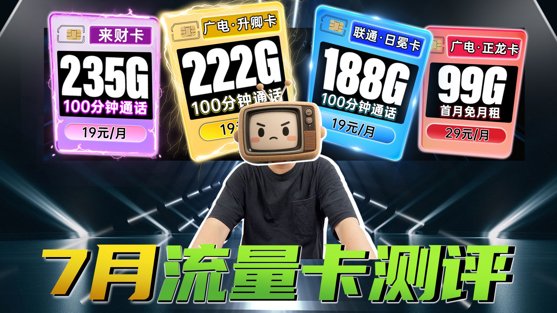 【避坑指南】联通上新?19元222G的移动联名卡?7月流量卡测评,看完...