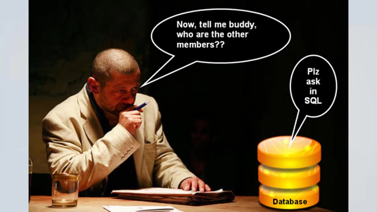 什么是 Database & SQL