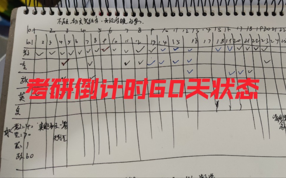 机械设计制造及其自动化跨考计算机科学与技术研究生