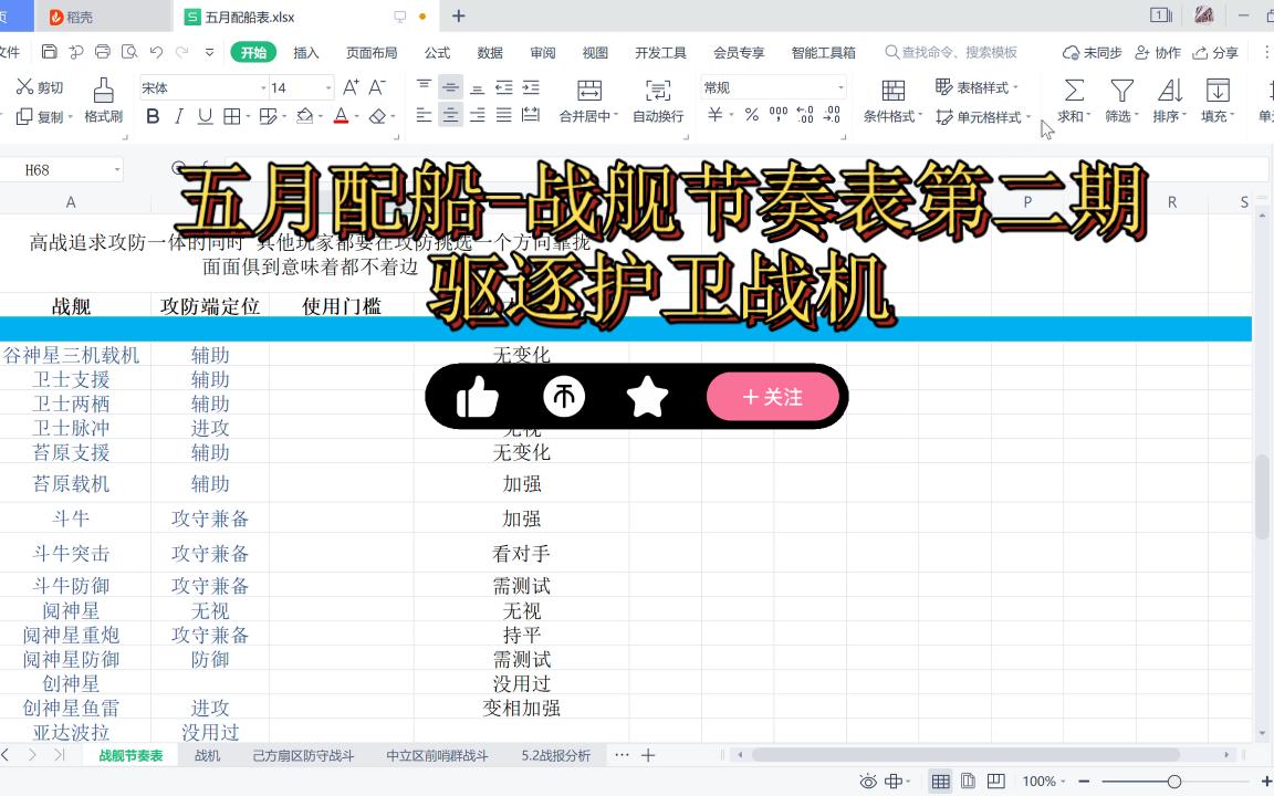 无尽的拉格朗日—五月配船 战舰节奏表填坑