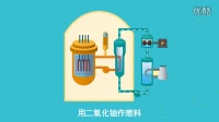 【全程高能】6分钟,让你窥到隐藏在原子核内心的宇宙奥秘