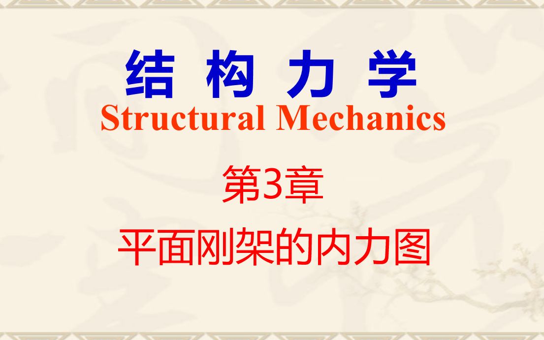 结构力学第3章平面刚架的内力图