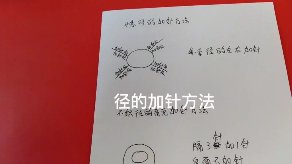从上往下织毛衣,径的加针方法