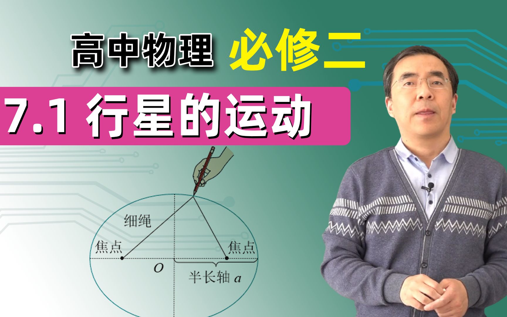 【行星的运动】 高中物理 必修二 第七章 万有引力与宇宙航行 7.1