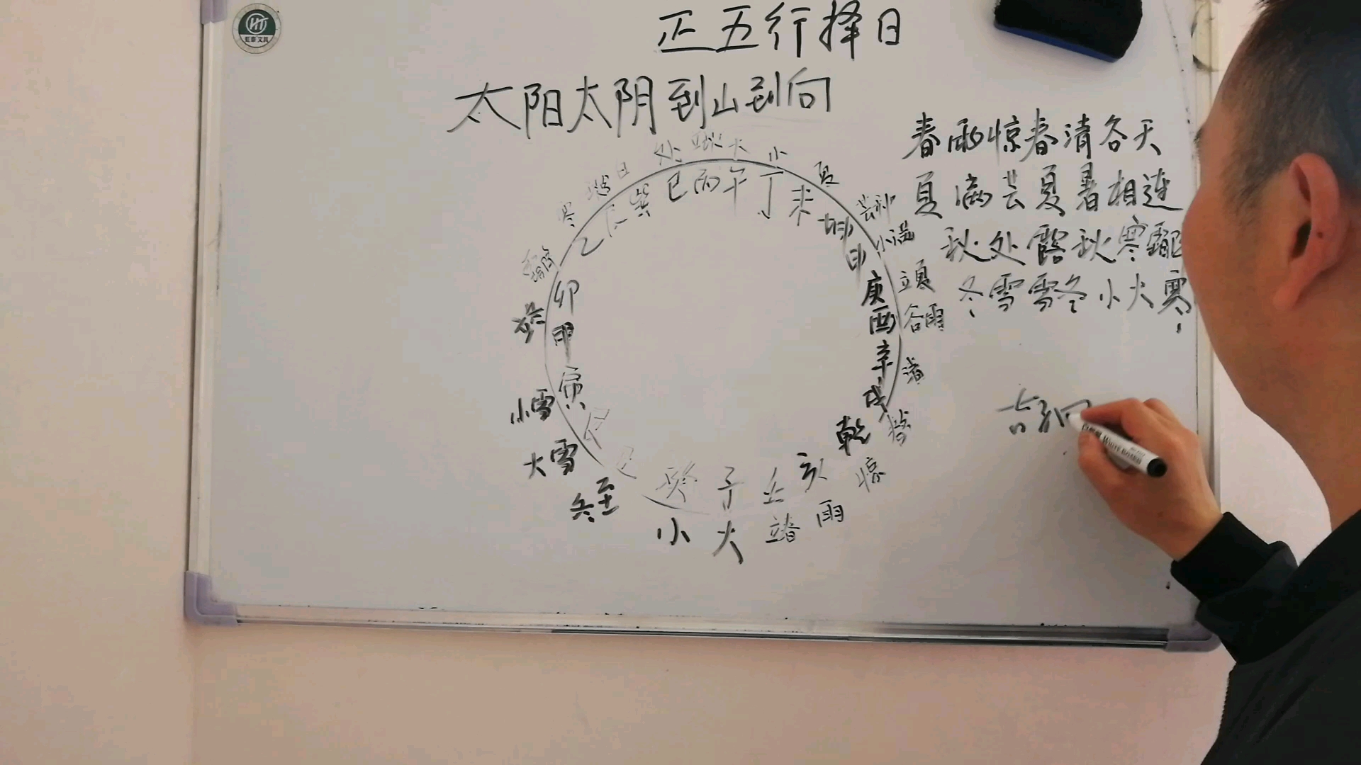 正五行择日基础,择日中的吉神"太阳太阴到山到向"的应用!