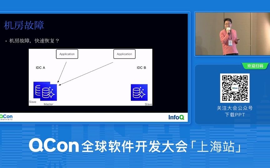 异地多活——携程 MySQL 实时双向(多向)复制