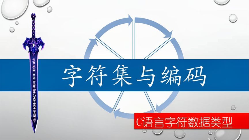 编程之道,字符和编码,C语言字符数据类型