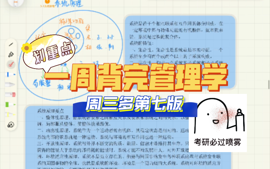 (第三章)一周背完周三多管理学第七版