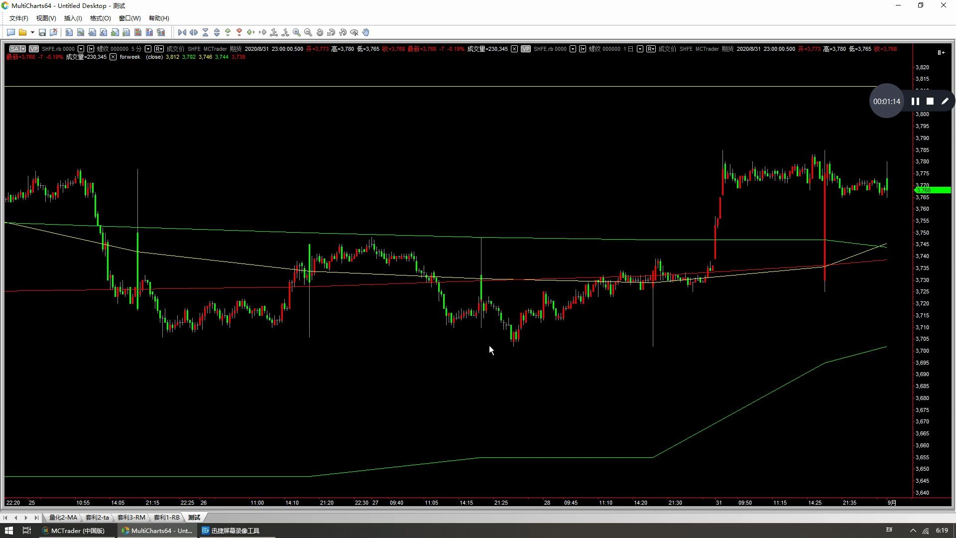 第55节:跨周期实例在小周期上面引入大周期并通过指标共振进行过滤...