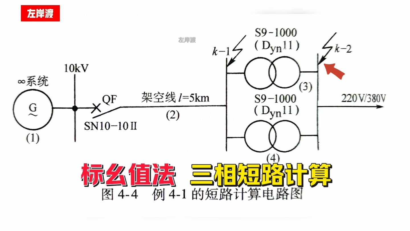 如何用标幺值法计算三相短路电流?
