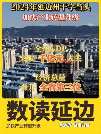 数读延边 2024年延边州干字当头 加快产业转型升级