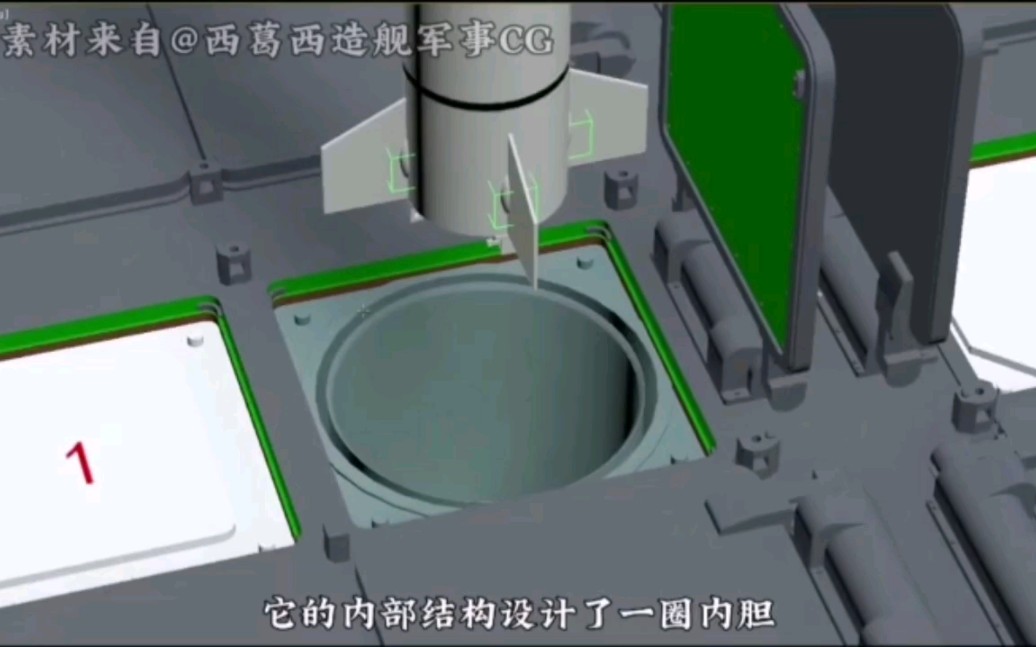 各国战舰垂直发射导弹方式有何不同