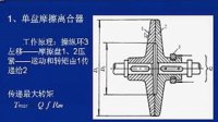 连轴器、离合器和制动器2 02连轴器、离合器和制动器(二)