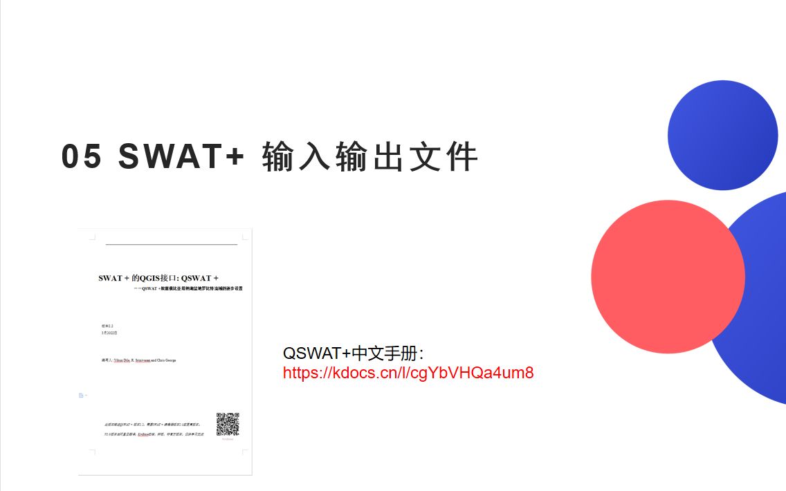 【SWAT+】05 SWATPlus输入输出文件