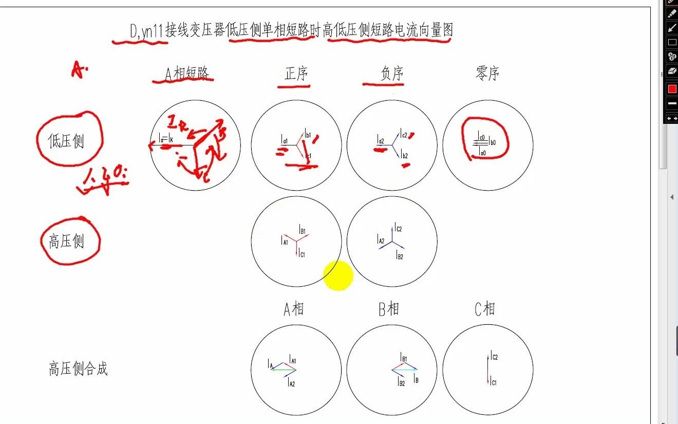 D,yn11联结组别的变压器低压侧单相短路时高低压侧的短路电流分布
