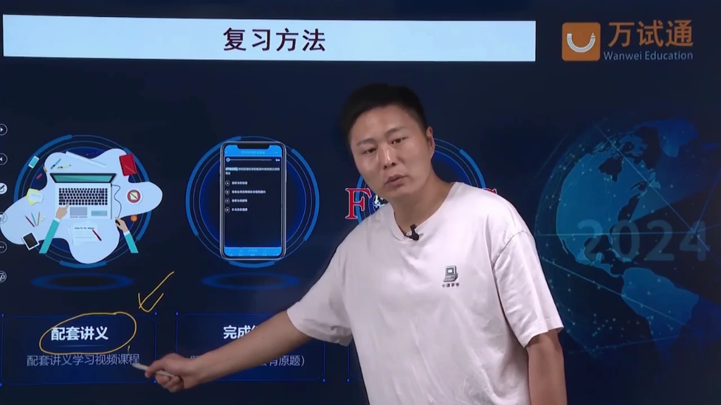 2024万试通同等学力法学