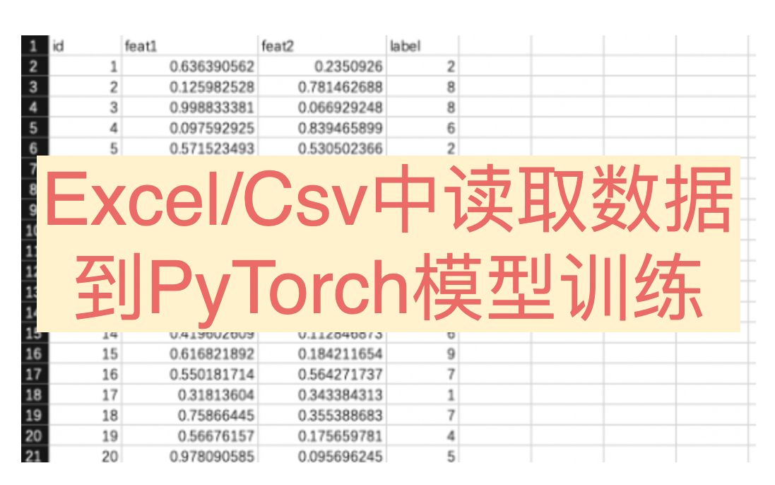52、Excel/Csv文件数据转成PyTorch张量导入模型代码逐行讲解