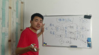 【借势引流篇】六节课,教你看清微信社群裂变营销的本质(一)