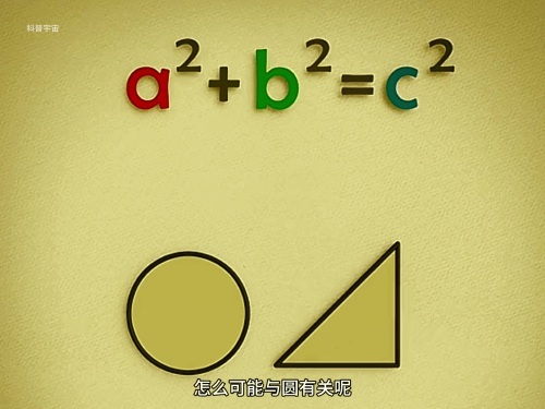 数学与几何有差别吗?关键是应用