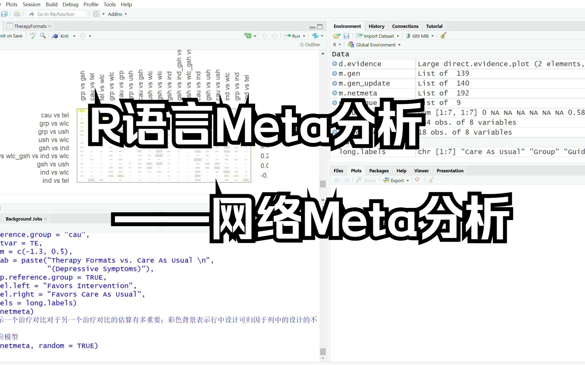 R语言Meta分析10:网络Meta分析