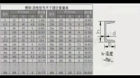 25b号槽钢规格一支多重 茂名肇庆南山u槽
