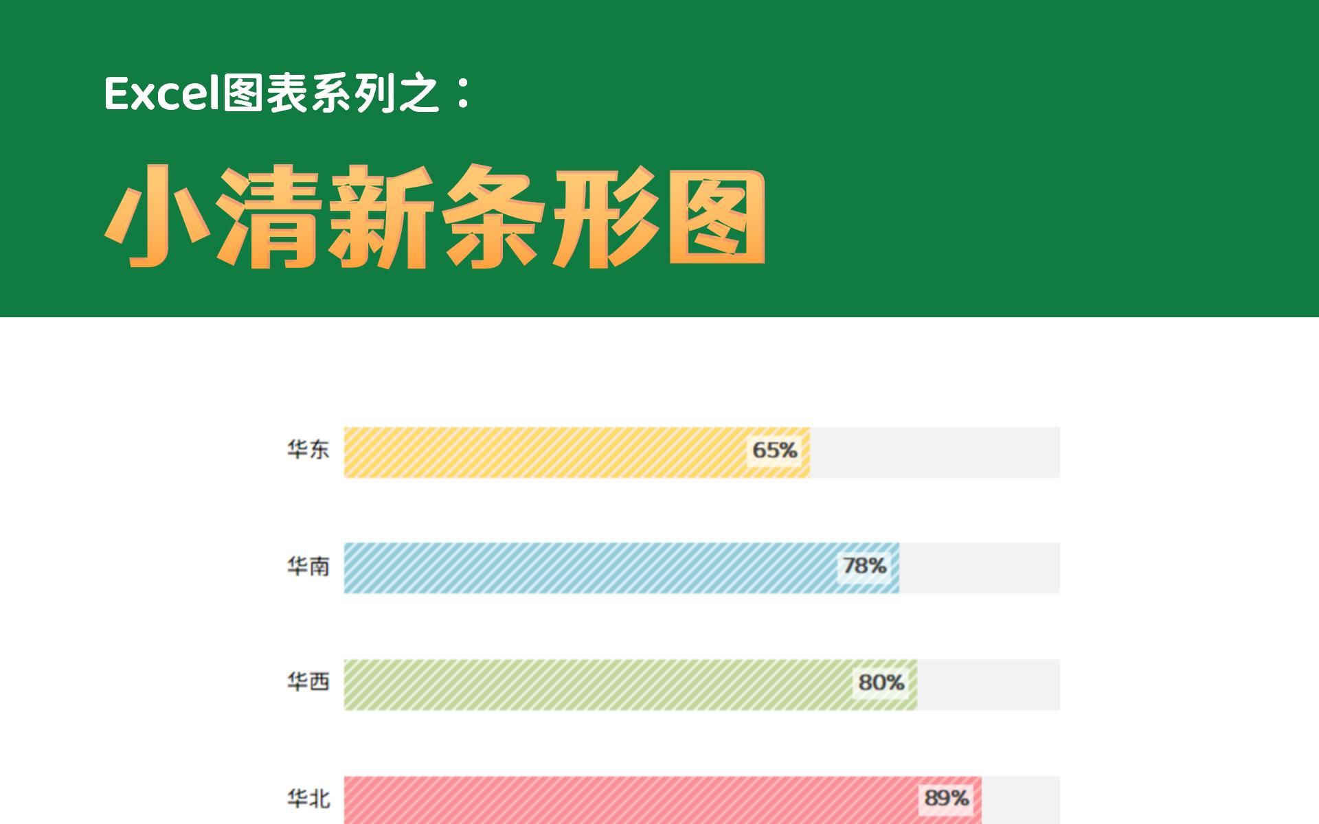 Excel图表 | 小清新条形图ߔ�超详细教程~