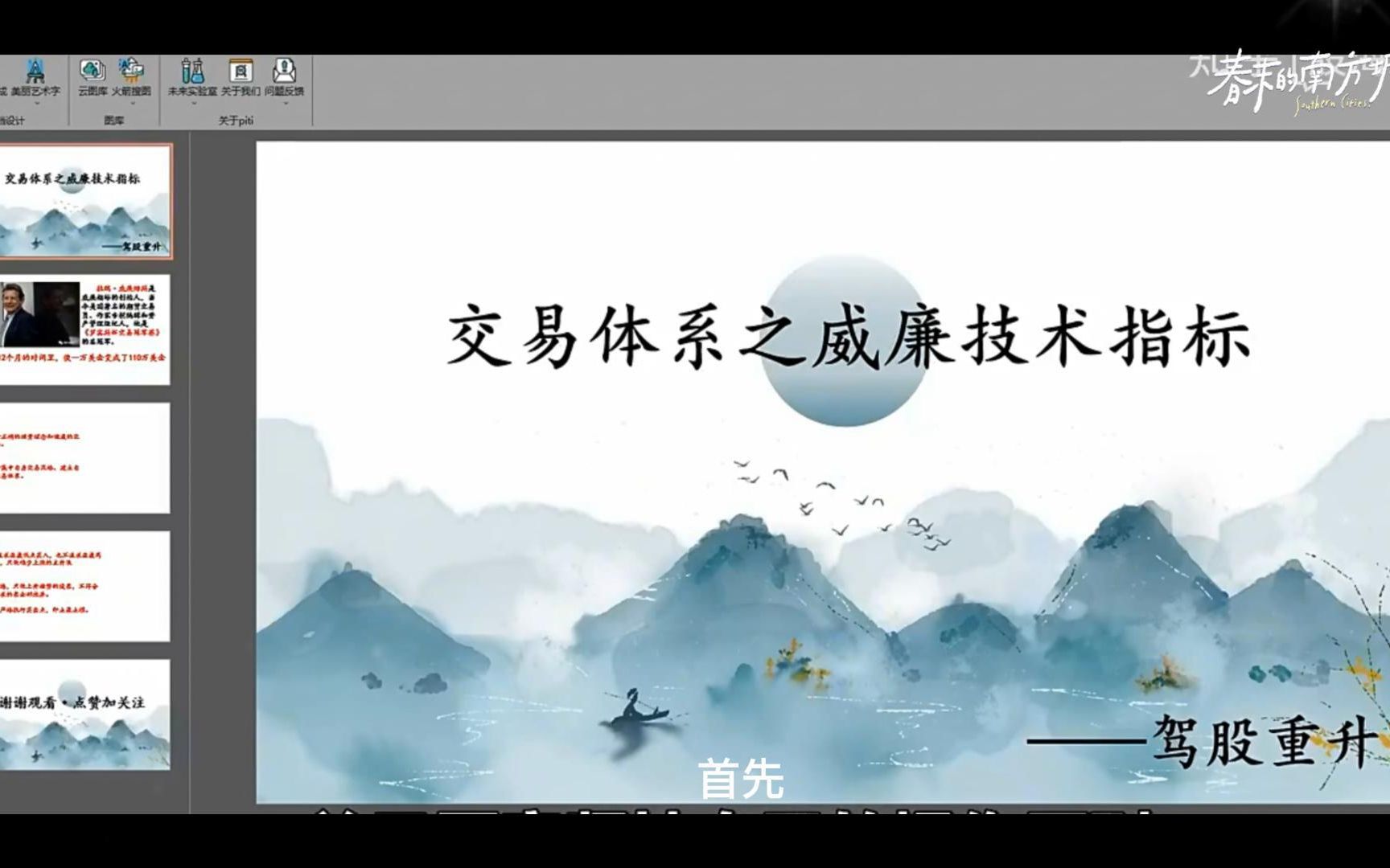 高效威廉指标短线讲解,瞬间提高胜率