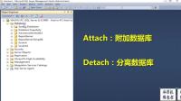 SQL Server入门(TSQL语句)-附加、分离(Attach、Detach)数据库文件