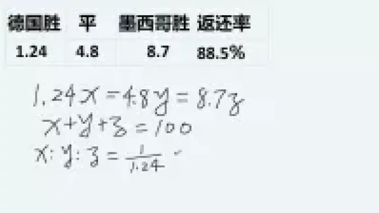...足球彩票对冲套利稳赚不赔的方法的补充之返还率的第一种计算方法!