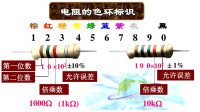 电阻分为多上种,它们的作用是什么,电路中哪些最常用