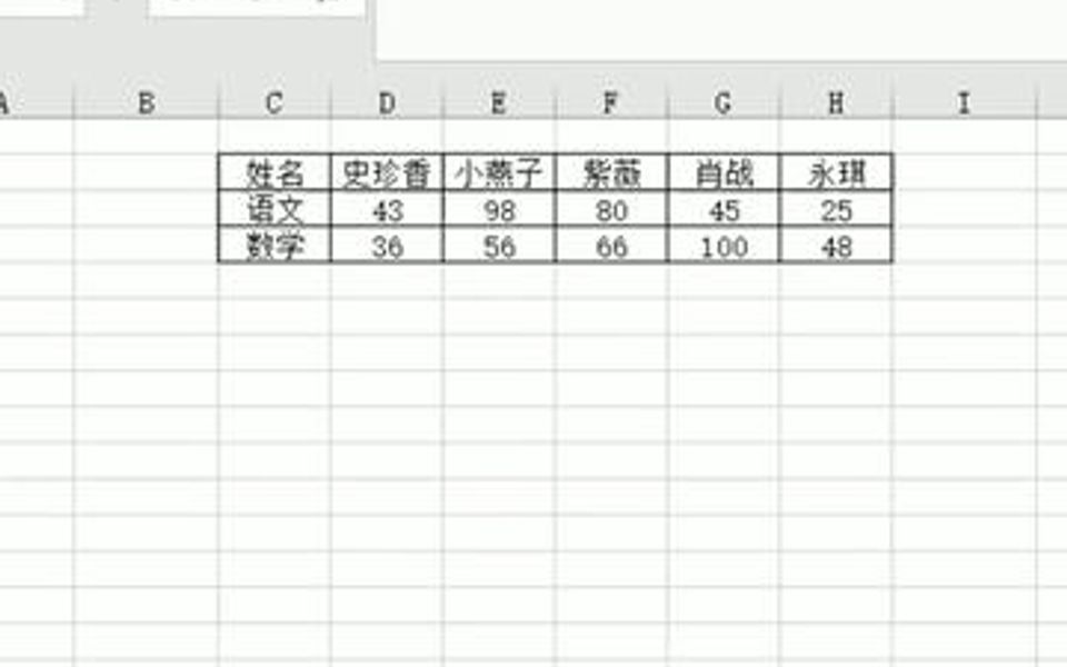表格横向变纵向你学习了吗
