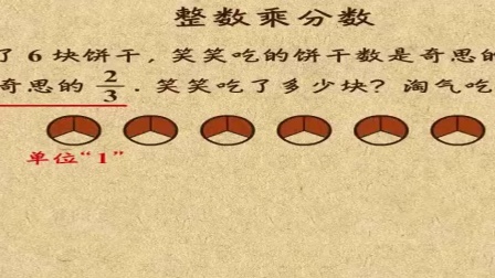 [52-3-2]分数乘法㈡