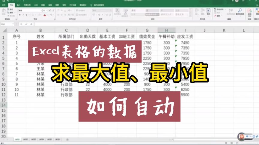 Excel表格,如何自动求最大值、最小值