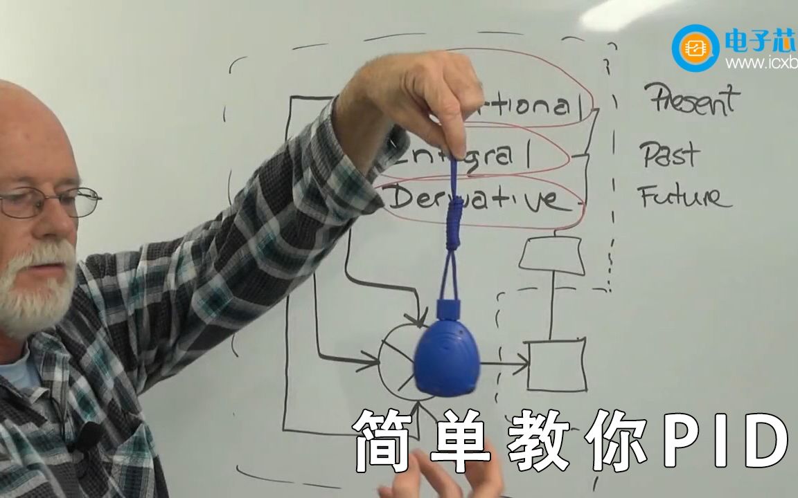 【渣字幕】简单教你PID控制原理