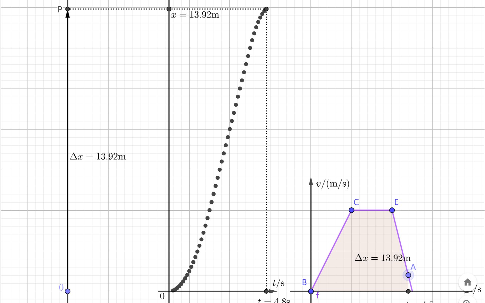 GeoGebra在物理学中的应用之运动学动态可视化